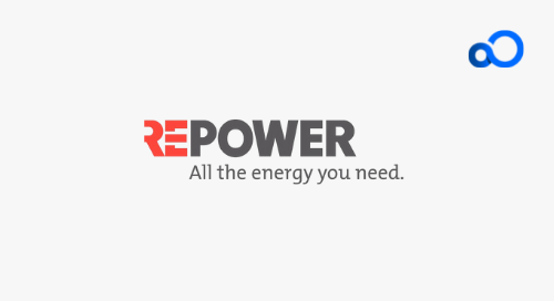 Repower: Extending GRC Capabilities through a New Risk Assessment ...