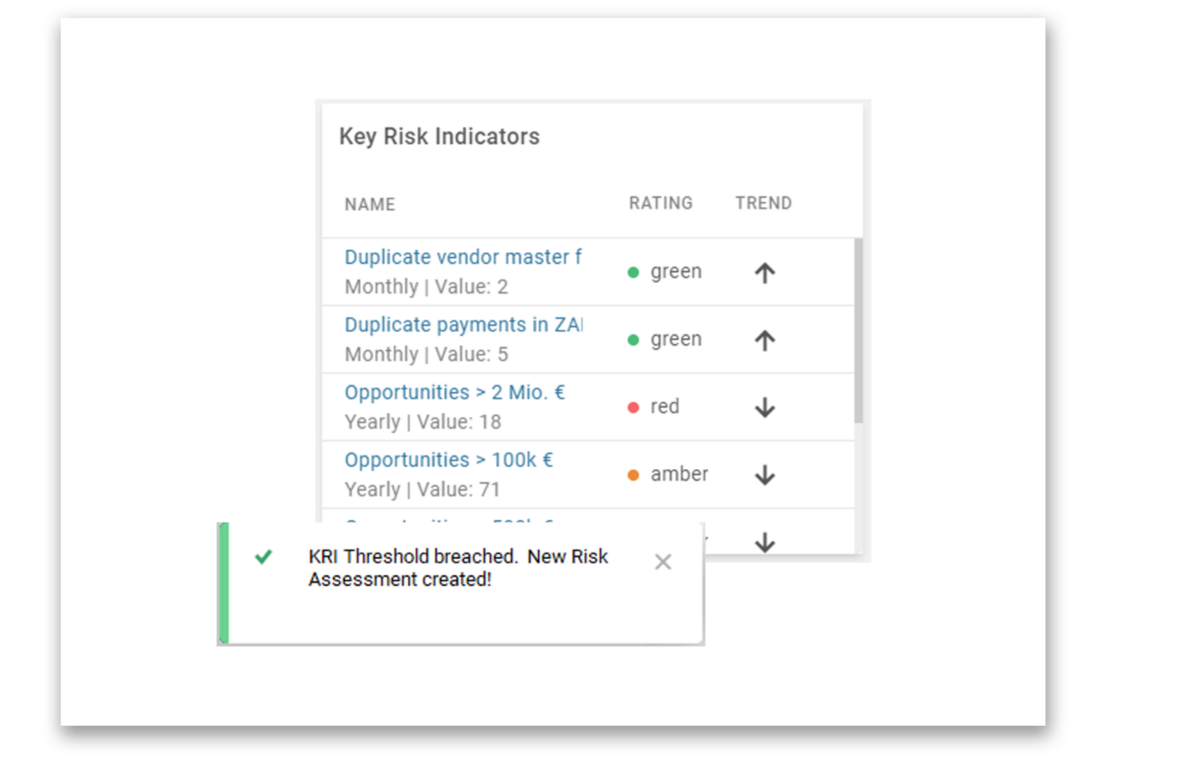ESG Risk Management - SAI360