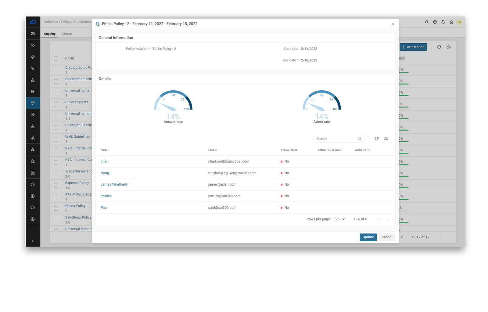 Compliance Management Platform – SAI360