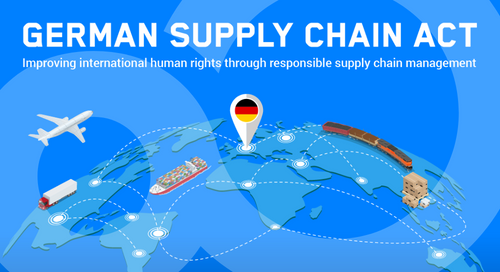 German Supply Chain Act Infographic