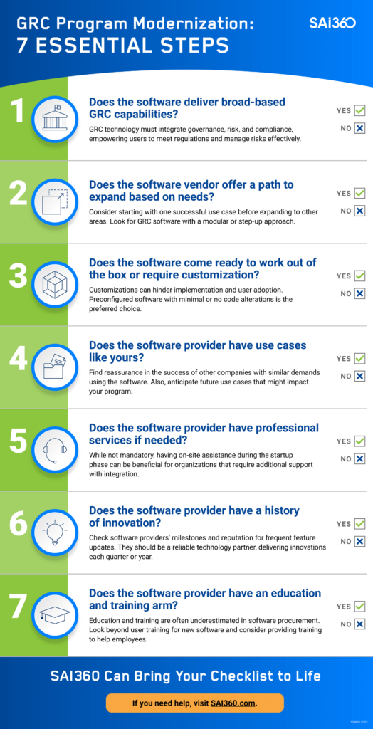 Infographic: 7 Essential Steps for GRC Program Modernization - SAI360
