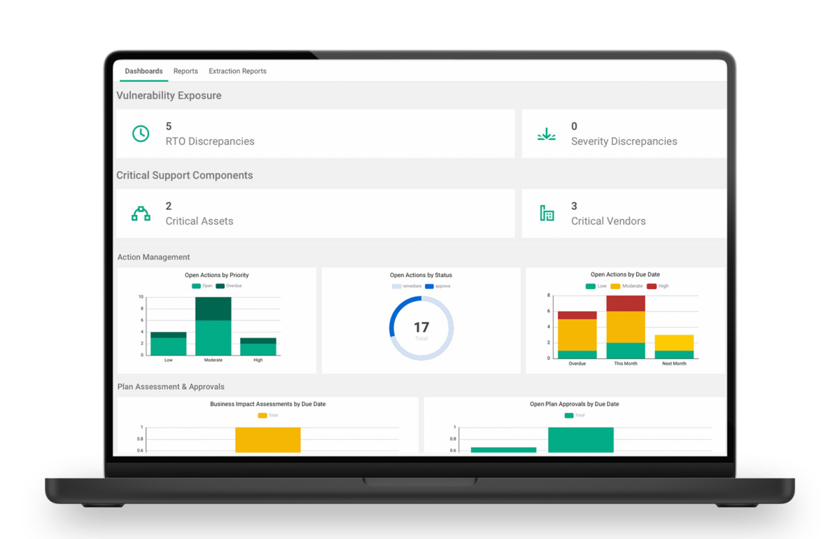 Business Continuity Management Software Platform Solution