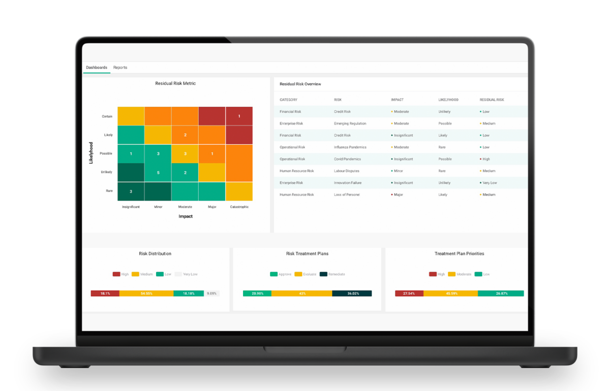 Enterprise and Operational Risk Management Software Solutions