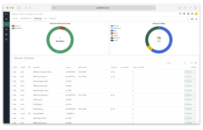 Conflict of Interest Management Software & Solutions | SAI360