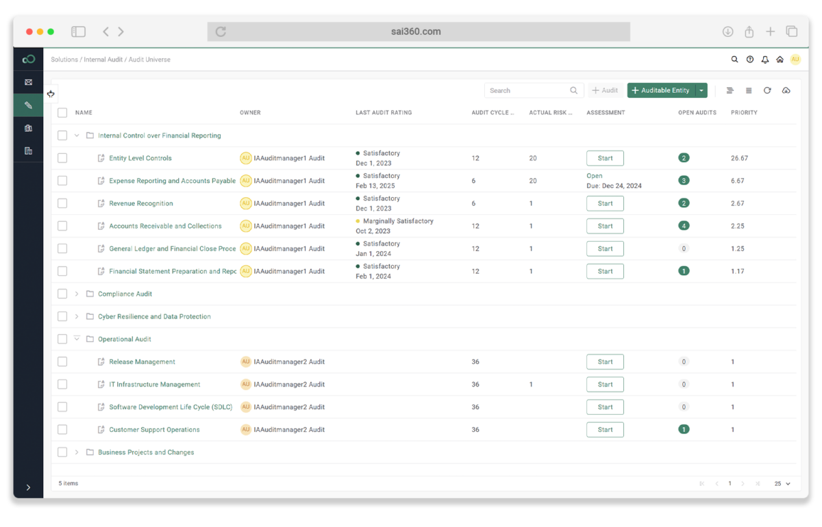 Internal Audit Management & Tracking Software Solutions
