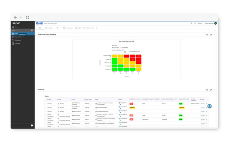 healthcare it risk and cybersecurity - SAI360