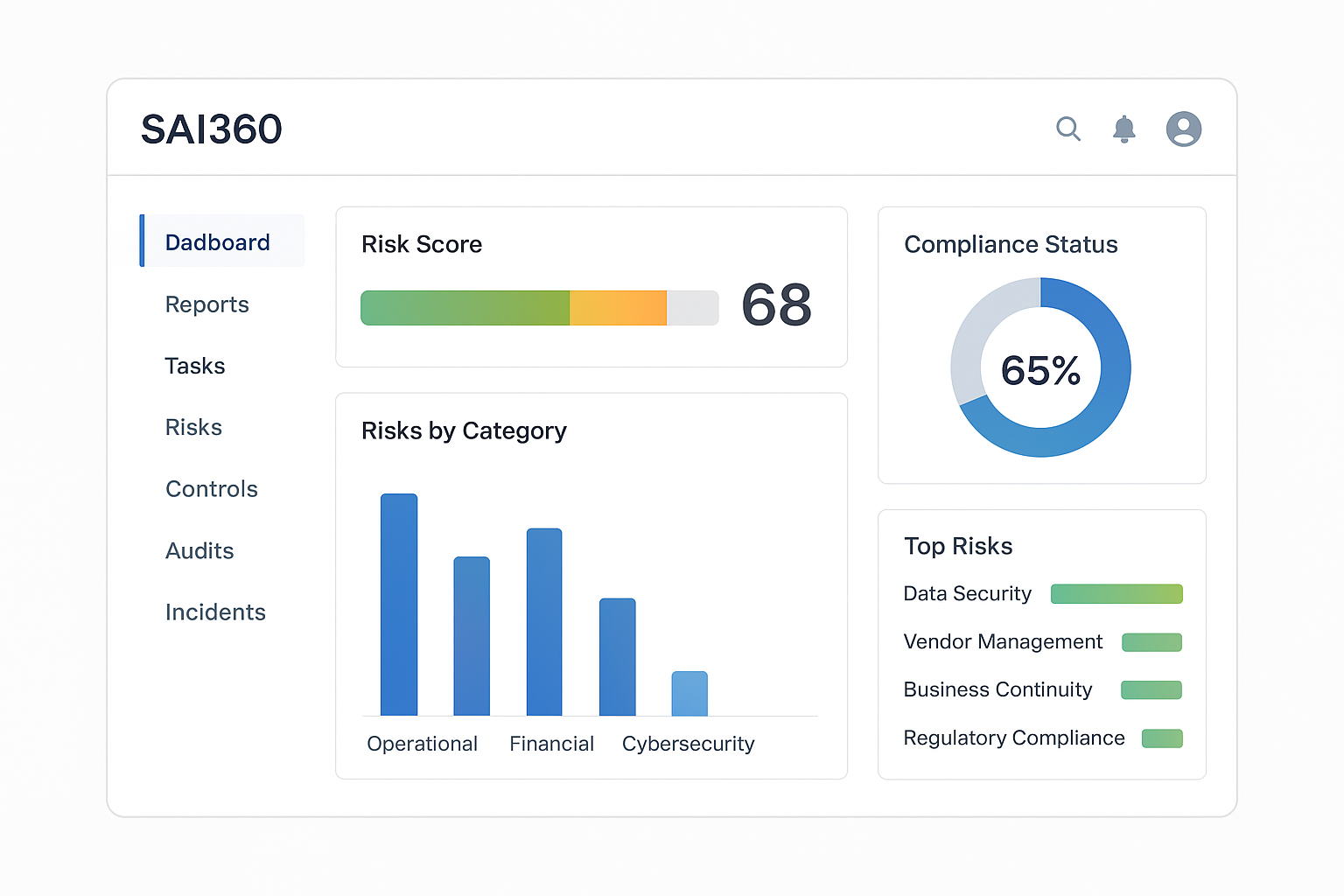 SAI360 Plans & Pricing - SAI360